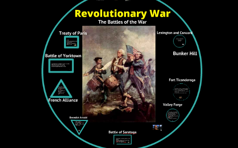 Revolutionary War by Sarah Detmer on Prezi