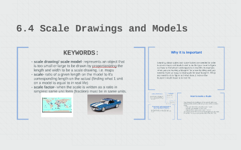 6.4 Scale Drawing & Models by Ethan Sullivan on Prezi