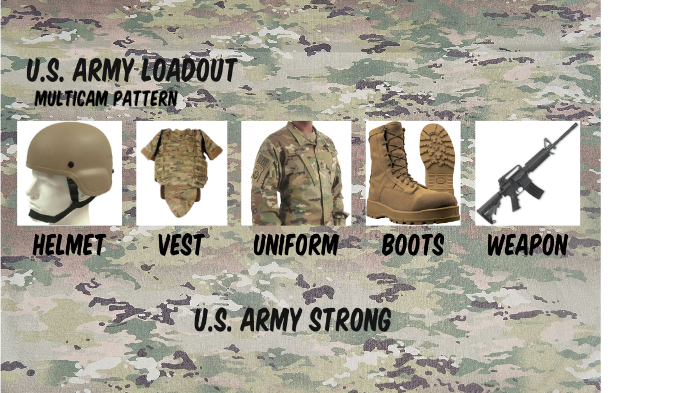 U.S. Army Loadout by Kaven E. Wilson on Prezi