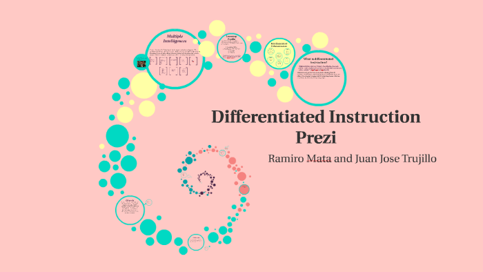 A Journey Through Differentiated Instruction by on Prezi
