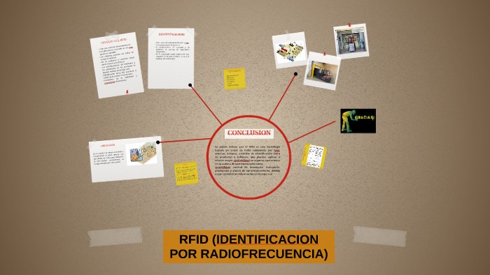 RFD by on Prezi
