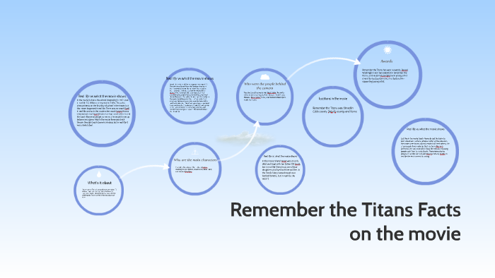 Remember the Titans Facts on the movie by lauren carie on Prezi