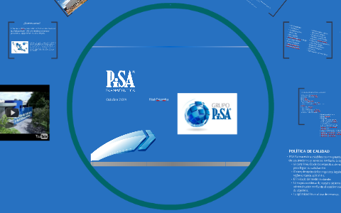 Organograma De Empresa Farmaceutica Pisa PiSA – Farmacéutica