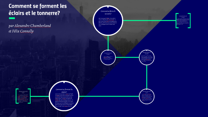 Comment se forment les éclairs et le tonnerre? by alexandre chamberland ...