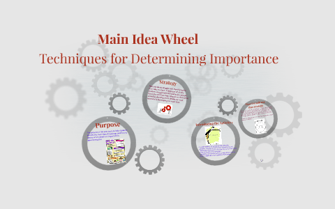 Main Idea Wheel by phillip chevalier on Prezi