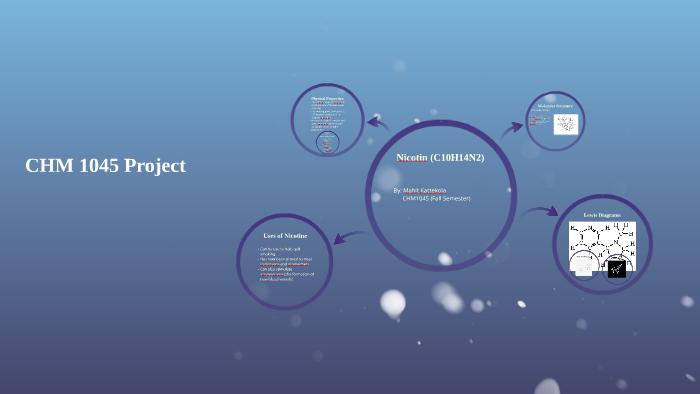Nicotin (C10H14N2) by Team Prohibition on Prezi