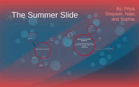 The Summer Slide by Sophia Pyka