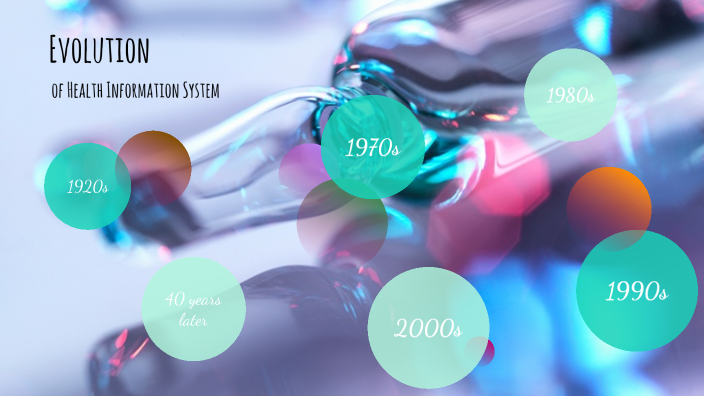 Evolution of Health Information System by SHAINE CASTRO MARALIT on Prezi