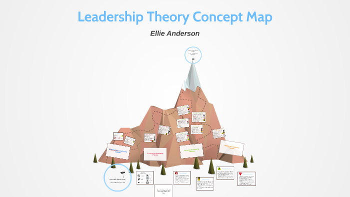 Leadership Theories Concept Map by Ellie Anderson on Prezi