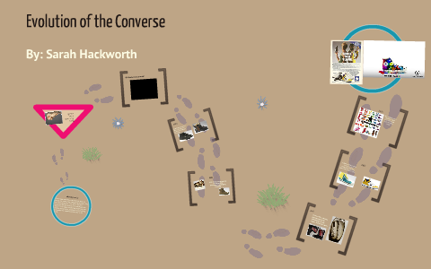 The Evolution of The Converse by Sarah Hackworth on Prezi