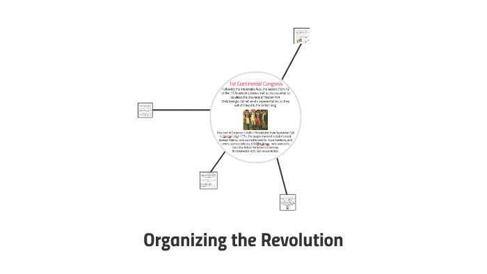 Organizing the Revolution by Phoenix N on Prezi