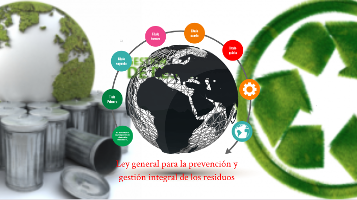 LGPGIR by David Castillo Ramos on Prezi