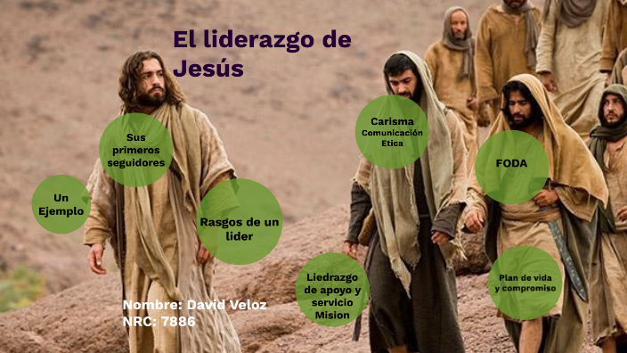 Liderazgo de Jesus by DAVID ALEXANDER VELOZ ONTANEDA on Prezi