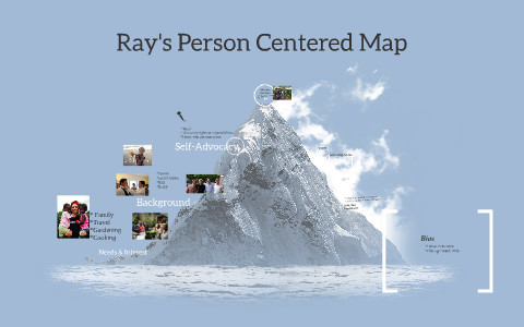 Ray's Person Centered Map by ray baker on Prezi
