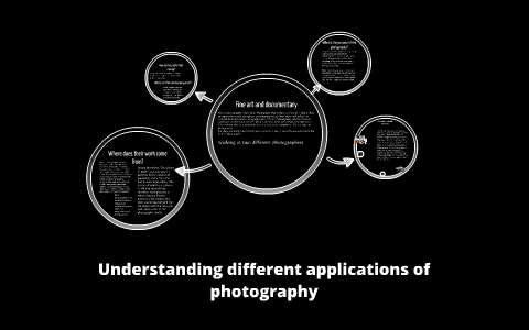 Understanding different applications of photography by Hannah Gowdy on ...