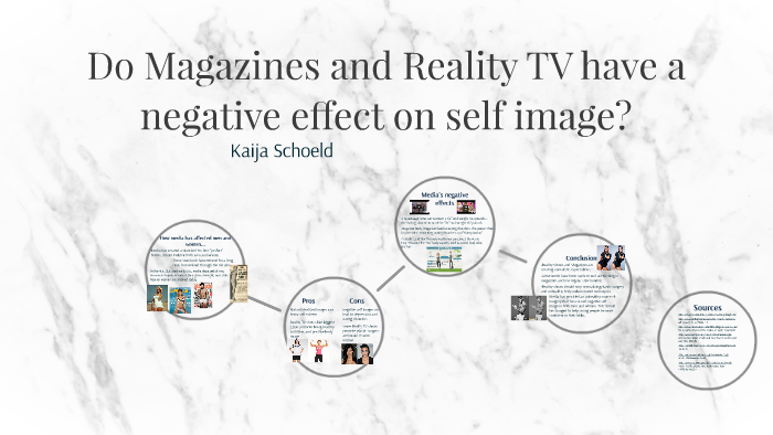 How Magazines and Reality TV cause negative self image... by K & K inc ...