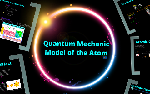 Chapter 7: Quantum Mechanical Model of the Atom by sarah wong on Prezi
