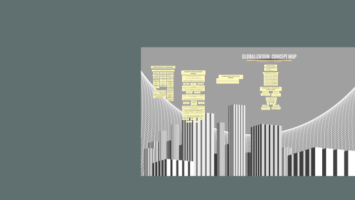 Globalization: Concept Map by Christine Jade Garde on Prezi