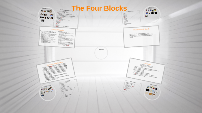 The Four Blocks by Dallas Dudzic on Prezi