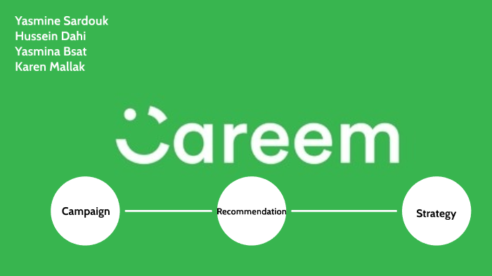 careem presentation by yasmine sardouk on Prezi