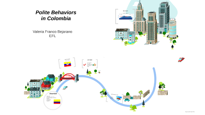 Polite and Impolite Behavior by Valeria Franco Bejarano on Prezi
