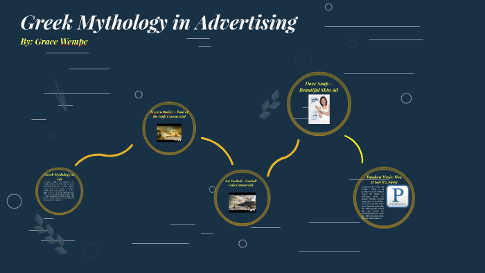 Greek Mythology in Advertising by Grace Wempe on Prezi