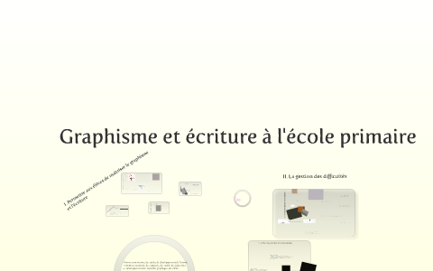 Graphisme et écriture à l'école primaire by Rachel Colinet on Prezi