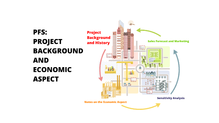 PFS: PROJECT BACKGROUND AND ECONOMIC ASPECT by Vhic Bardos on Prezi