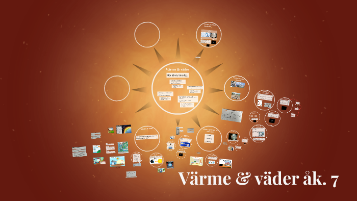 Värme & väder åk. 7 by Farzad B on Prezi