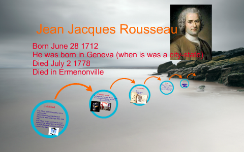 World Studies- Jean Jacques Rousseau by Angelina Perez on Prezi