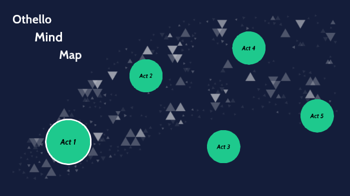 Othello mind map by lizzy McKee on Prezi