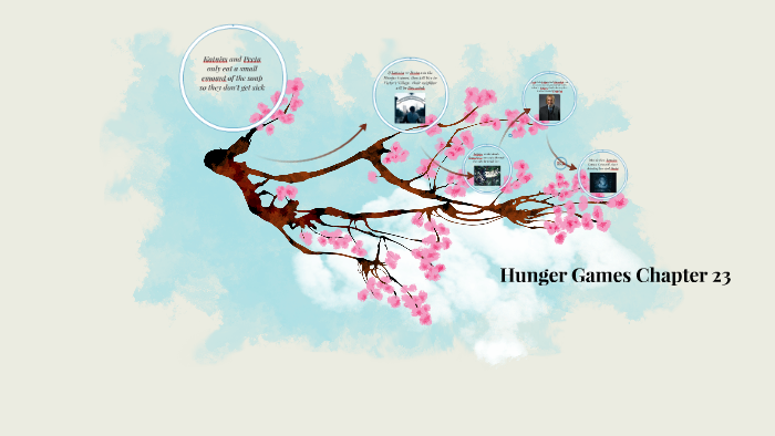 Hunger Games Chapter 23 by Faith Pulliam on Prezi