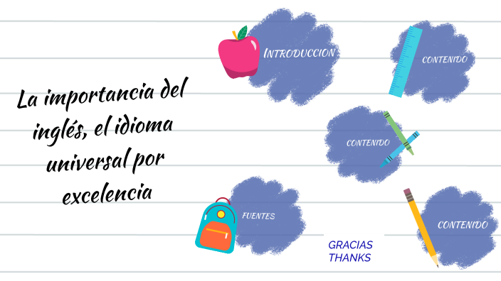 La importancia del inglés by Criss Pomare on Prezi