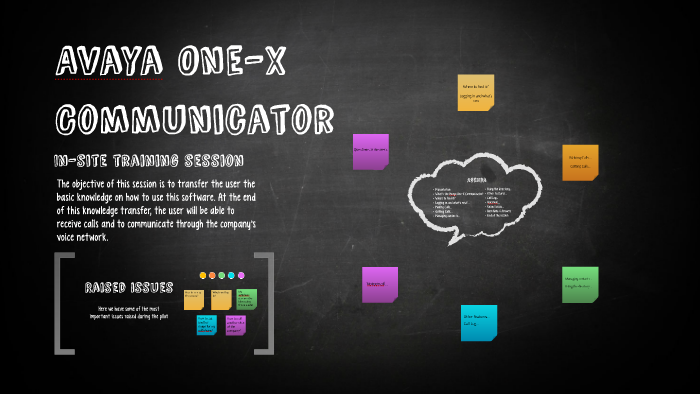 Avaya One-x Communicator by jonathan rodriguez on Prezi