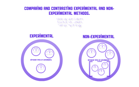 Comparing and Contrasting Experimental and Non-Experimental Methods. by ...