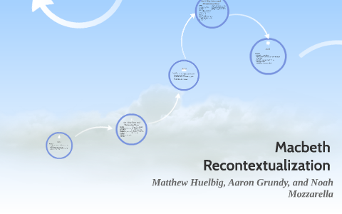 Macbeth Recontextualization by Matthew Huelbig on Prezi