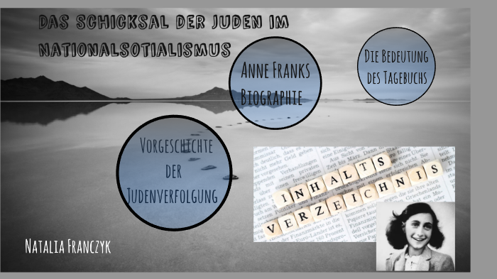 anne frank by Natalia Franczyk on Prezi