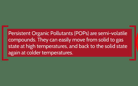 Grasshopper Effect by E J on Prezi