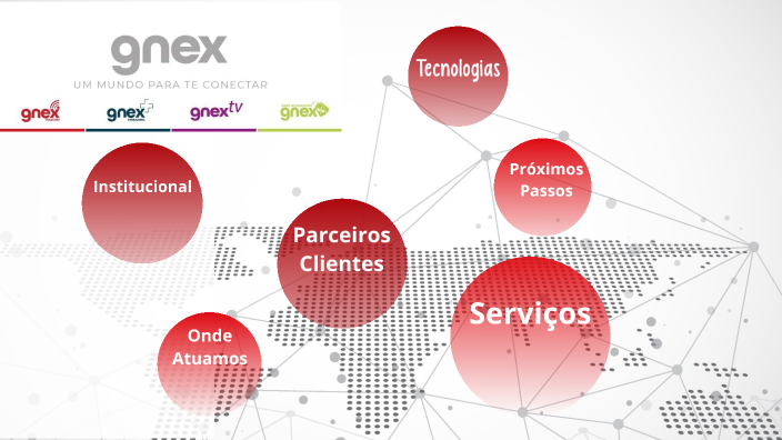 APRESENTAÇÃO GNEX by Cristian Guerreiro on Prezi