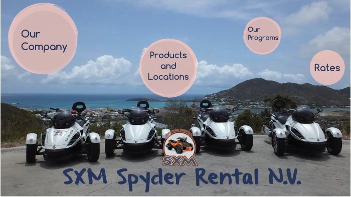 SXM Spyder Intro by SXM Spyder Rental N.V. _ on Prezi