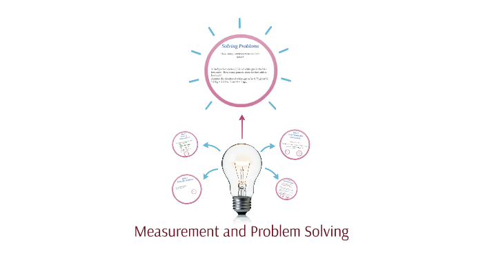 Ch 2 Measurement and Problem Solving by Theodore Weiland on Prezi
