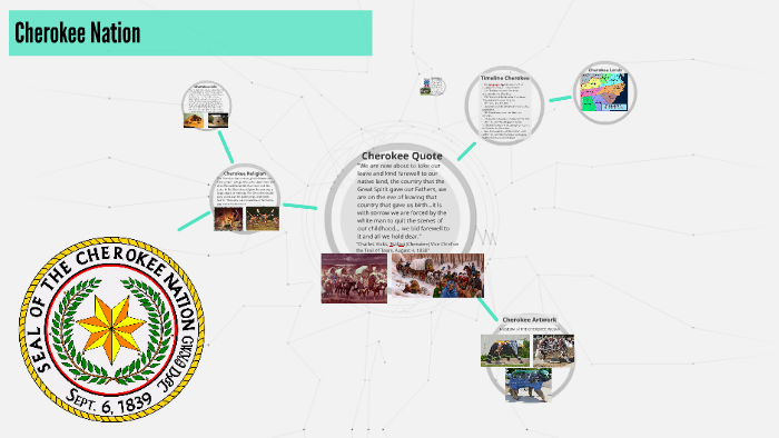 Cherokee Nation by Michael Foraker on Prezi