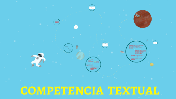 LECTORES COMPETENTES by on Prezi