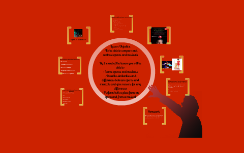 Opera and Musical comparison by Sarah Butler on Prezi