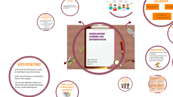 Consolidating learning and differentiation by neus fiol on Prezi