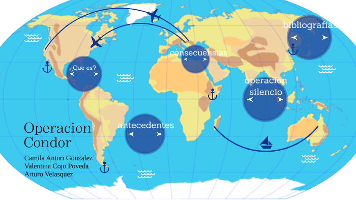 operacion Condor by Camila Anturi on Prezi