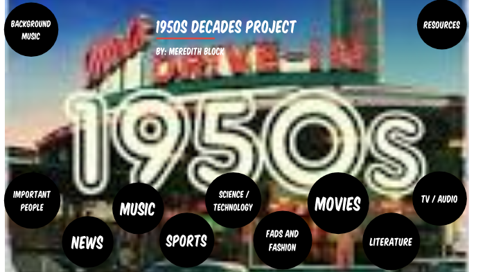 1950s Decades Project by M B on Prezi