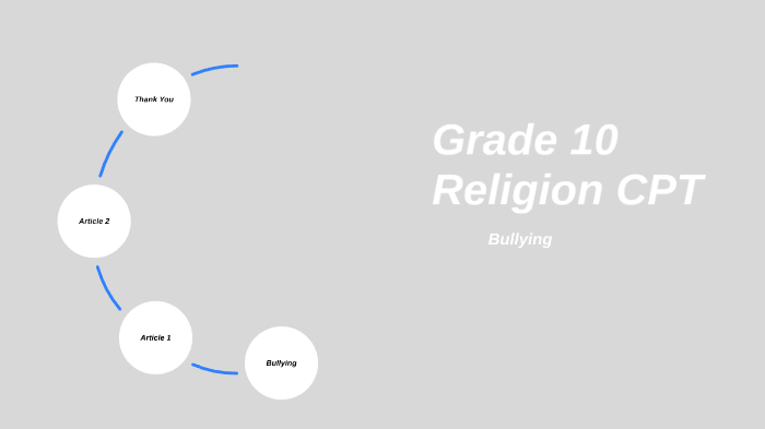 Grade 10 Religion CPT by Marina Yonaan on Prezi