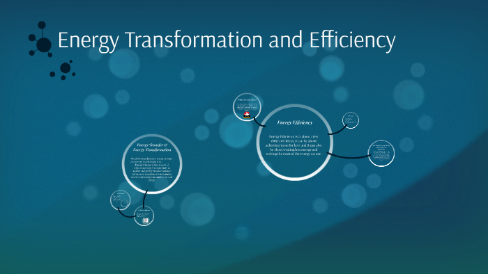 Energy Transformation and Efficiency by molly neilson on Prezi