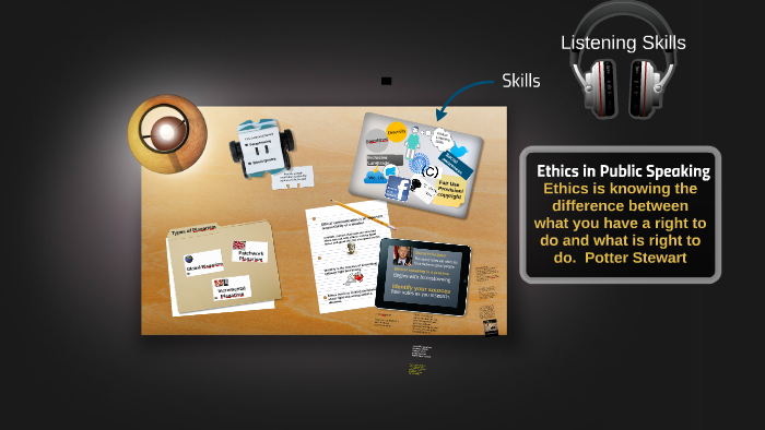 Ethics in Public Speaking by Barry Fike on Prezi